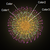 Simulation Fireworks Association official website